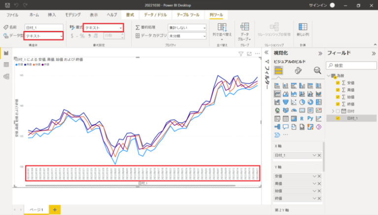 Power BI グラフの日付形式を変更する | motoblog